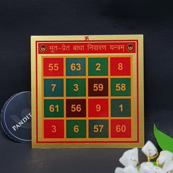 Bhoot Pret Badha Nivaran Yantra - MahaGuru