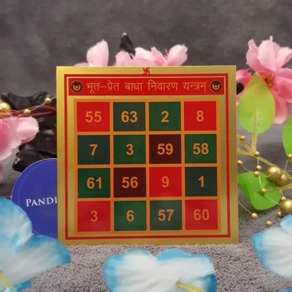 Bhoot Pret Badha Nivaran Yantra - MahaGuru