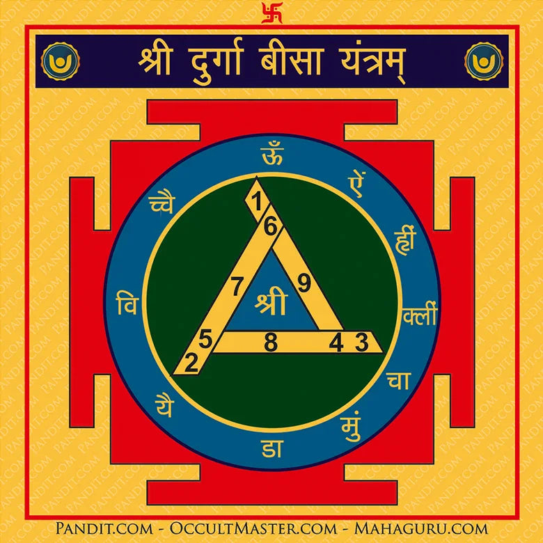 Shri Durga Bisa Yantra - MahaGuru