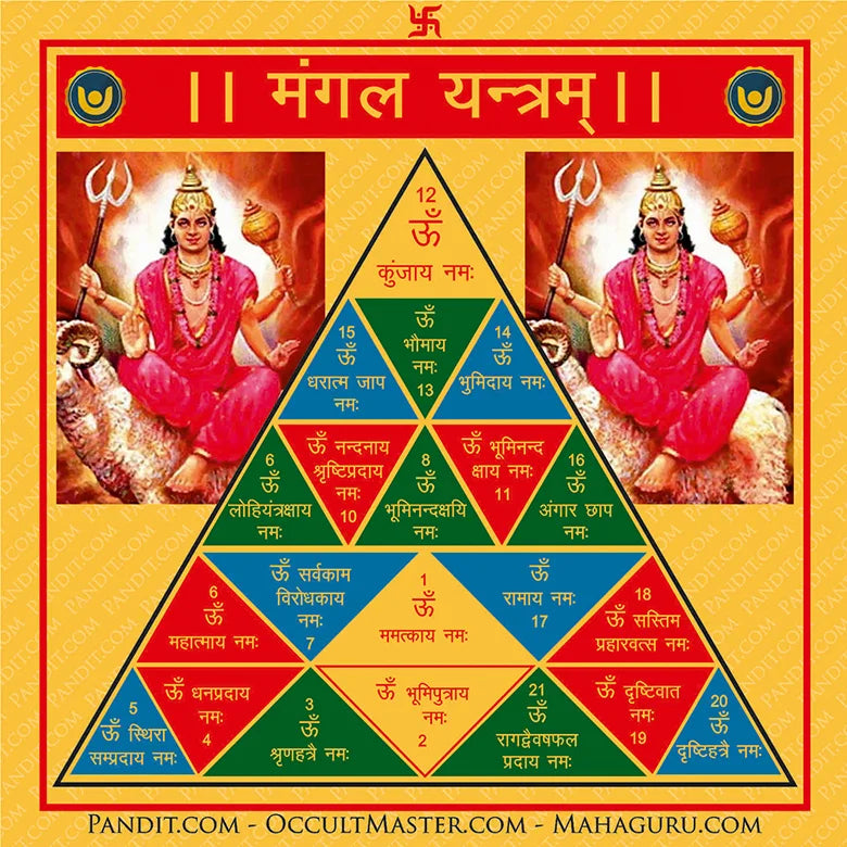 Shri Mangal Yantra - MahaGuru