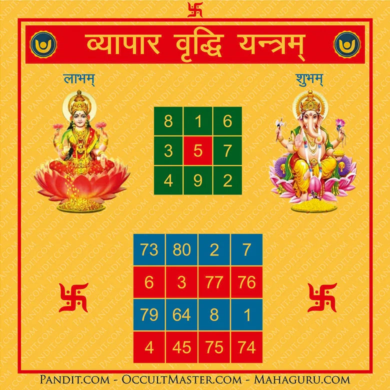 Shri Vyapar Vridhi Yantra - MahaGuru