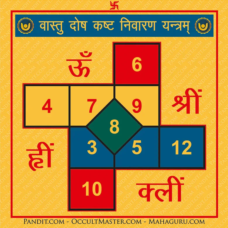 Vastu Dosh Kasht Nivaran Yantra - MahaGuru